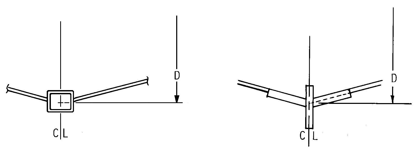 Load lines-Length determination